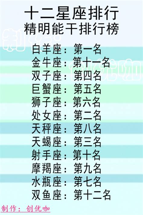 12星座的资料 千图网