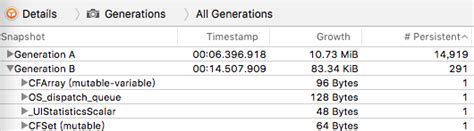 Objective C How To Find The Real Cause Of Memory Warning And How To Resolve In Ios App Stack