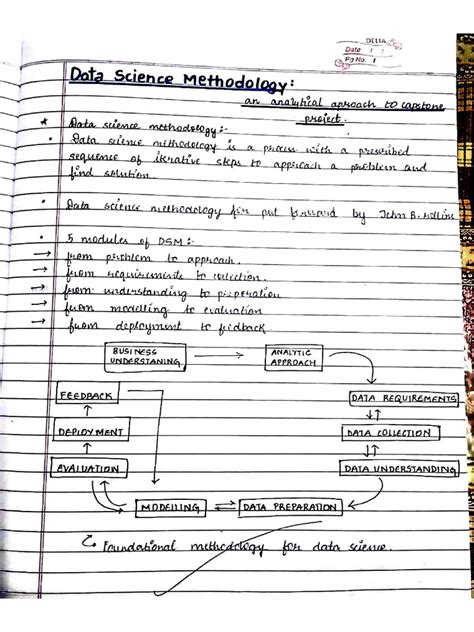 Data Science Methodology Class 12 Ai Pdf