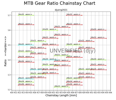 29 Area Of Quadrilateral Calculator Maxineteesha