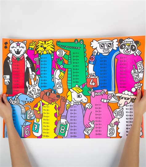 Poster Multiplication Omy Altermundi