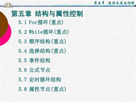 虚拟仪器 labview 课件ppt 第五章 结构与属性控制 word文档在线阅读与下载 无忧文档