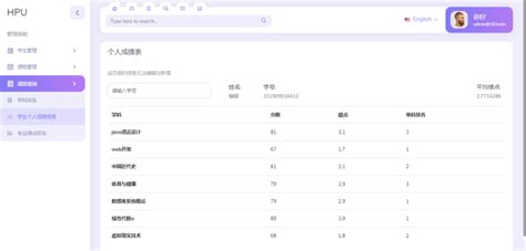 免费开源 基于springboot的学生信息管理系统基于springboot的学生管理系统源码下载 Csdn博客