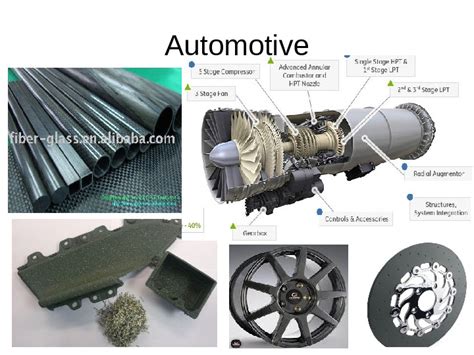 Composite Materials Introduction • A Composite