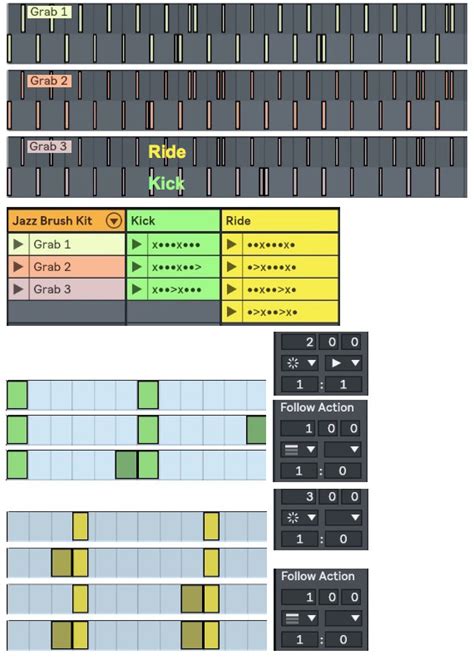 Ableton Spicing Up MIDI Drum Parts