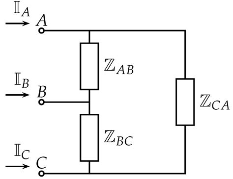 Energies Free Full Text Data Preparation And Visualization Of Electricity Consumption For