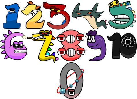 Number Lore Predictions Mike Salcedo Fanon Alphabet Lore Wiki Fandom