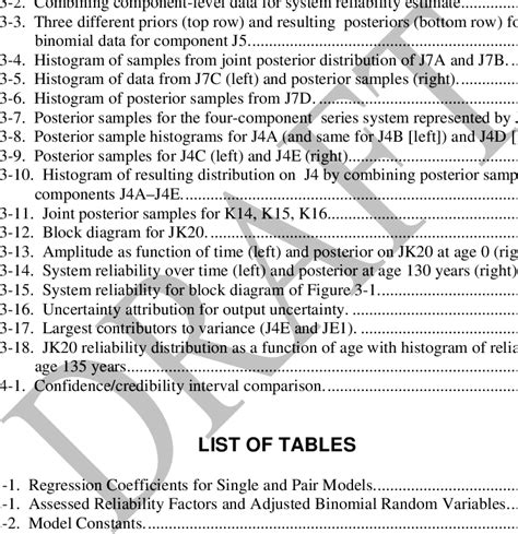 Figure Es 1 Comparison Of Bayesian And Classical Approaches In Download Scientific Diagram