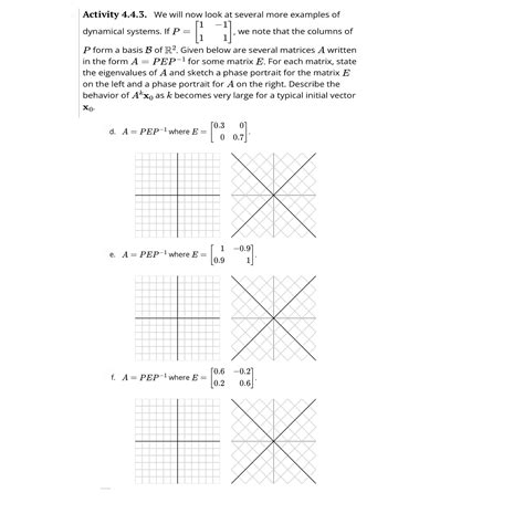 Solved Activity 443 ﻿we Will Now Look At Several More