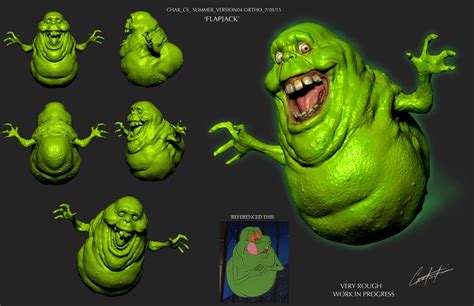 Ghostbuster Slimer By Artiefishel79 On Deviantart Artofit