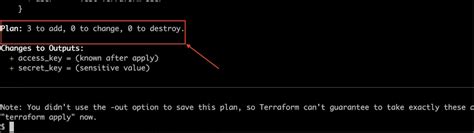 Terraform Template A Complete Guide Jhooq