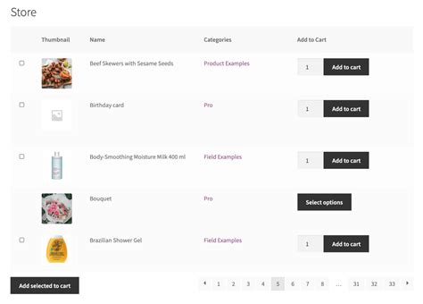 A Complete Guide To WooCommerce Product List View In WordPress