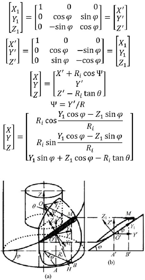 Figure 1 From Multi Site Garbage Collection Robot Based On Machine
