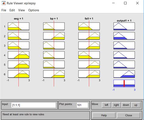 Railway Track Monitoring System Using Arduino With Zigbee