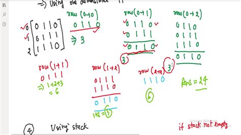 leetcode 1504 count submatrices with all ones youtube