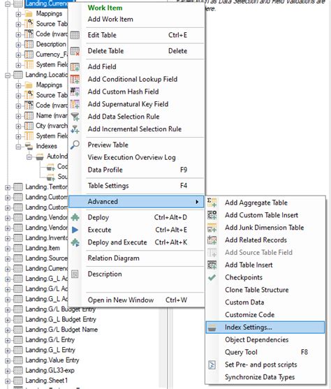 Indexes Community