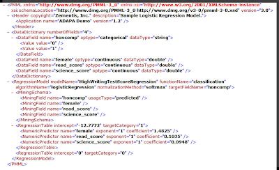 Predictive Analytics Big Data Hadoop PMML PMML 101
