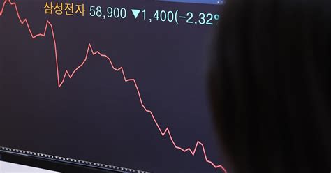 바닥 어디야” 삼성전자 종가 기준 19개월 만에 ‘5만전자