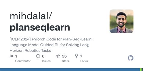 github mihdalal planseqlearn [iclr 2024] pytorch code for plan seq learn language model