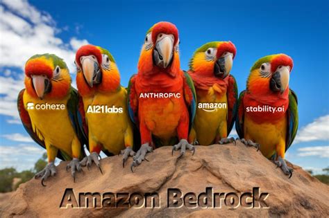 Datagrom On Linkedin Aws Generative Ai How To Get Started With Powerful Llms For Business