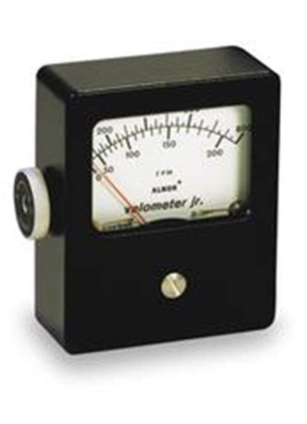 Tsi Alnor Instruments Distributed By Flw Inc