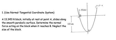 Solved Use Normal Tangential Coordinate System A