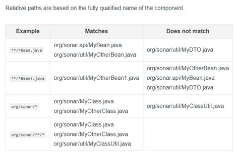 Analysis Scope On Codescan Cloud AutoRABIT Knowledge Base