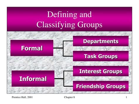 Ppt Defining And Classifying Groups Powerpoint Presentation Free