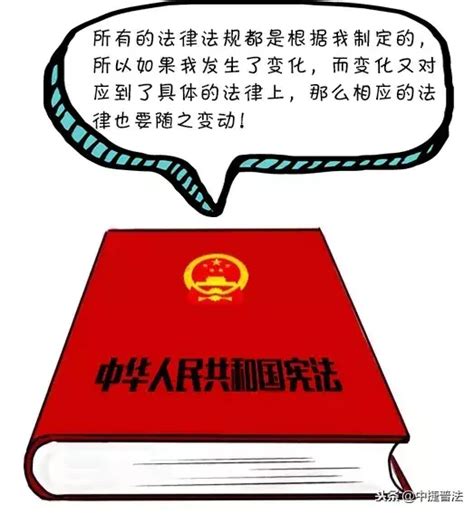 八二宪法是对哪一部宪法的继承和发展宪法的地位是什么 工作号