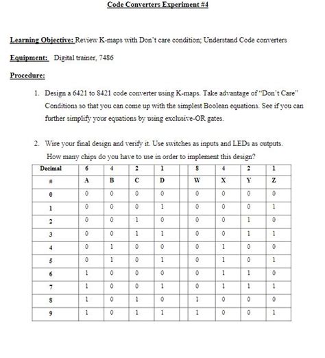 Solved Rocedure 1 Design A 6421 To 8421 Code Converter