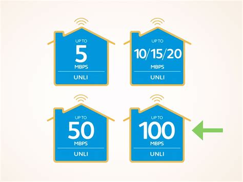 How To Increase Internet Speed 17 Ways To Boost Your Wi Fi