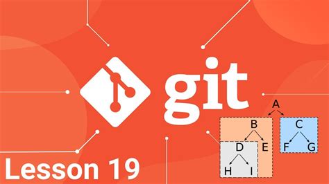 Изучаем Git Lesson 19 Git Submodule и Git Subtree Youtube