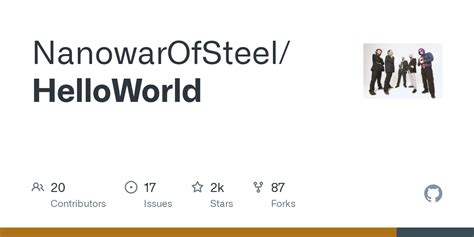Github Nanowarofsteelhelloworld