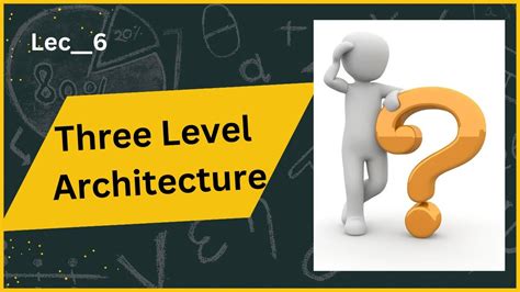 what is three level architecture database architecture in urdu