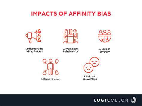 What Is Affinity Bias And How To Overcome It