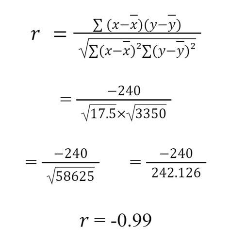 correlation overview formula and practical example wall street oasis