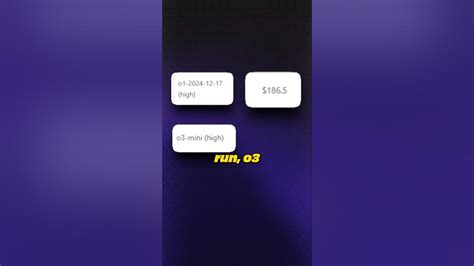 O3 Mini For Coding Its Looking Goodopenai Coding Aicoding Aider