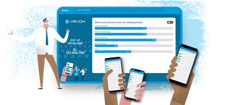 Live Polling With Vevox The No1 Poll Tool