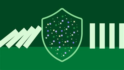 Ai And Risk Management Benefits And Best Practices Pipedrive