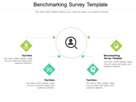 Benchmarking Survey Template Ppt Powerpoint Presentation File Model Cpb Pdf