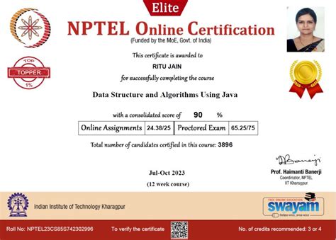 Dr Ritu Jain Posted On Linkedin