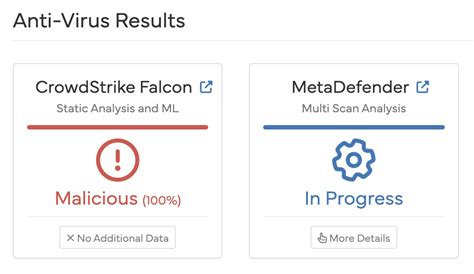 Free Automated Malware Analysis Service Powered By Falcon Sandbox Releases And Updates