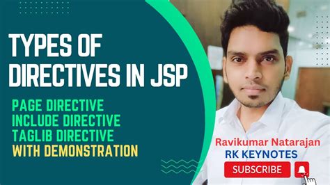 03 Types Of Jsp Directives Page Include Taglib Directives Netbeans Demonstration Rk