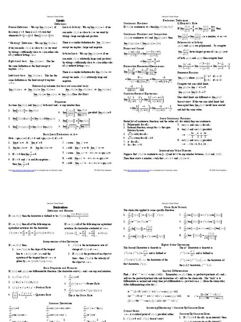 Limits Calculus Cheat Sheet Calculus Cheat Sheet