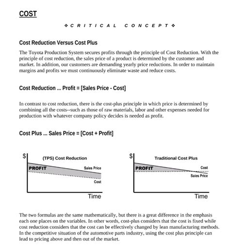 Cost Reduction Vs Osama Ameen Kamel