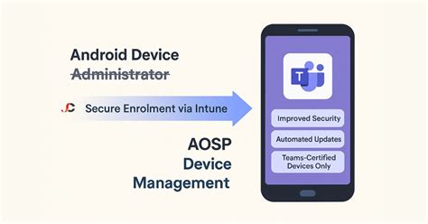 Teams Android 5 Steps For Aosp Device Management