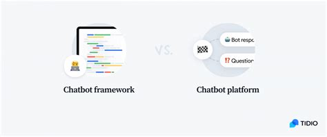9 Best Open Source Chatbot Frameworks Compared 2025