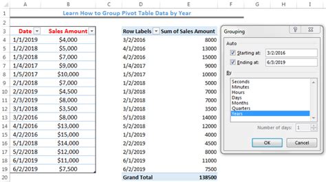 Learn How To Group Pivot Table Data By Year Excelchat