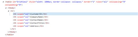 How To Load Data From Database To Aspnet Gridview Using Webapi