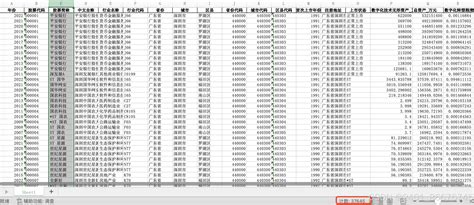 A股上市公司数字化资产明细无形资产占比测算数字化转型程度（2007 2022年）数字无形资产占无形资产比例 Csdn博客
